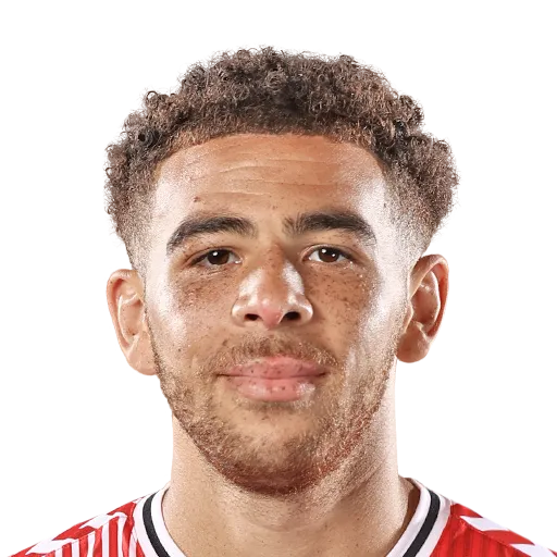Che Adams FC 26 Rating | FIFA Ratings