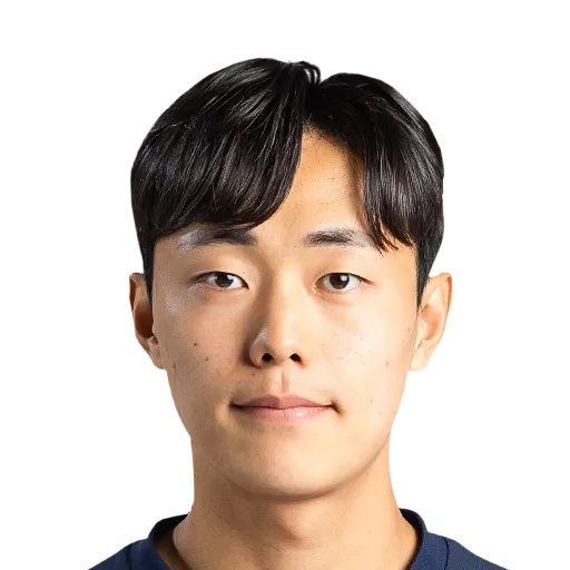 Cheol Woo Park FC 26 Rating | FIFA Ratings